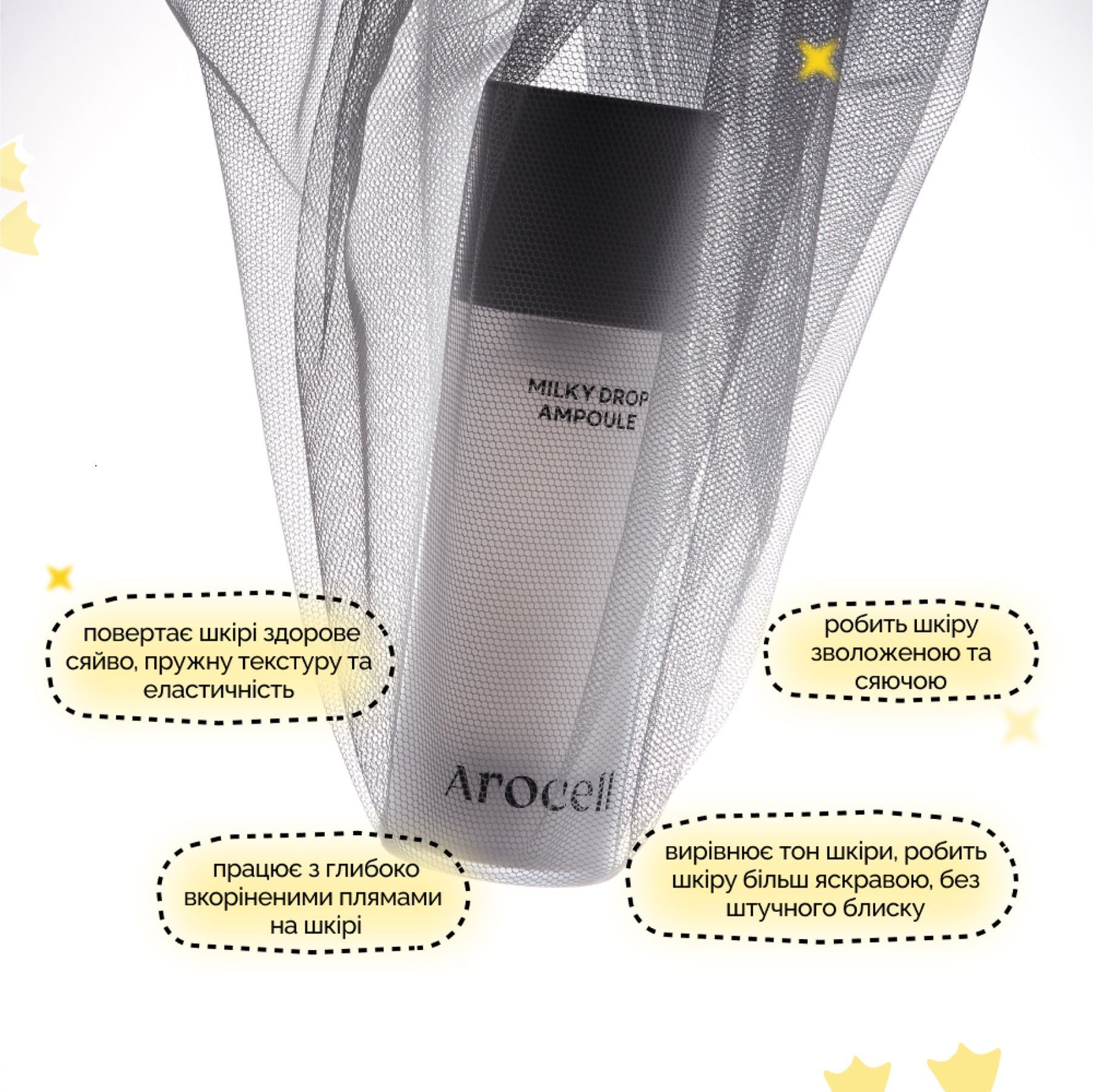 Arocell Mela TXA Milky Drop Ampoule, 30 мл ️купити у Львові, Україна